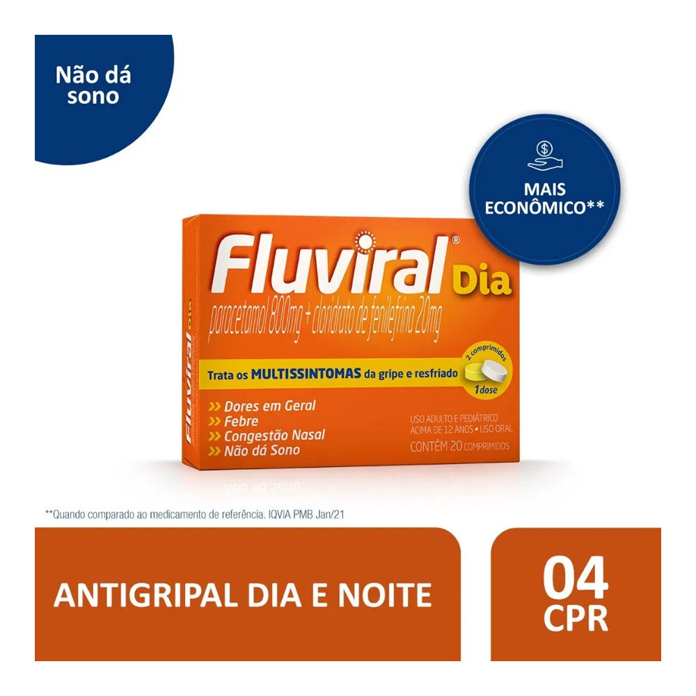 Fluviral Dia 800mg + 20mg, caixa com 20 comprimidos P7896094918610 ...