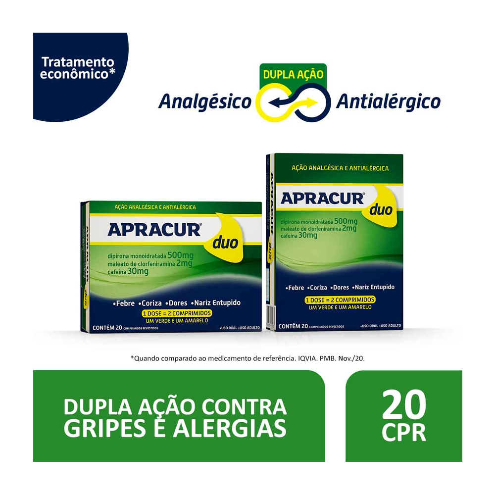 APRACUR DUO C/20 CPR HYPERA - Apracur Duo Com 20 Comprimidos Hypera ...
