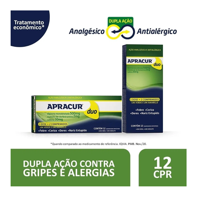 APRACUR DUO C/12 CPR HYPERA - Apracur Duo Com 12 Comprimidos Hypera ...