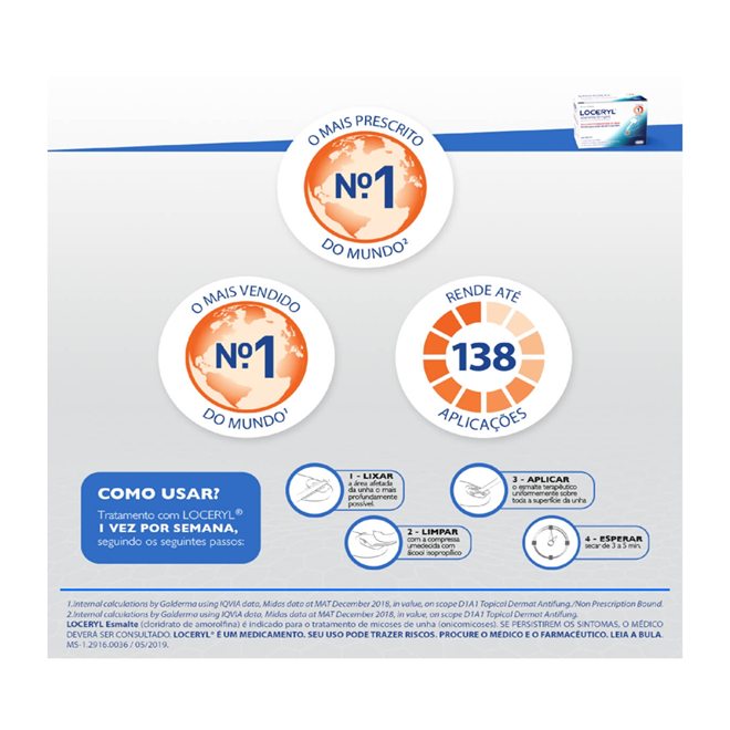 Loceryl Esmalte 50mg/mL, caixa com 1 frasco com 2,5mL de esmalte de uso ...