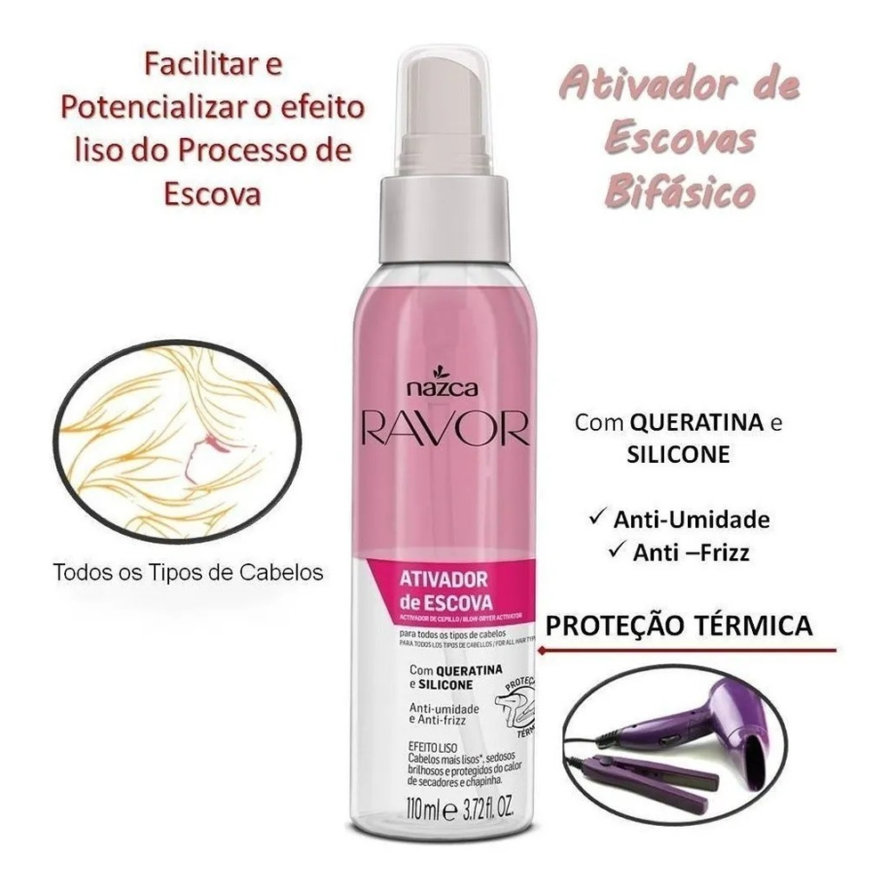 Ativador de Escova Nazca Ravor Bifásico 100mL P7896085868375 - Ativador ...