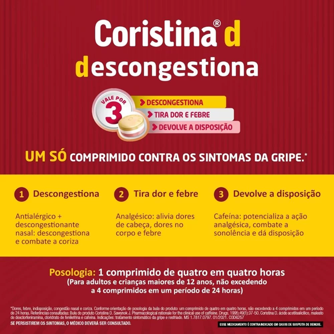 CORISTINA D PRO C/4 CPR HYPERAMARCAS - Coristina D Pro Com 4 ...